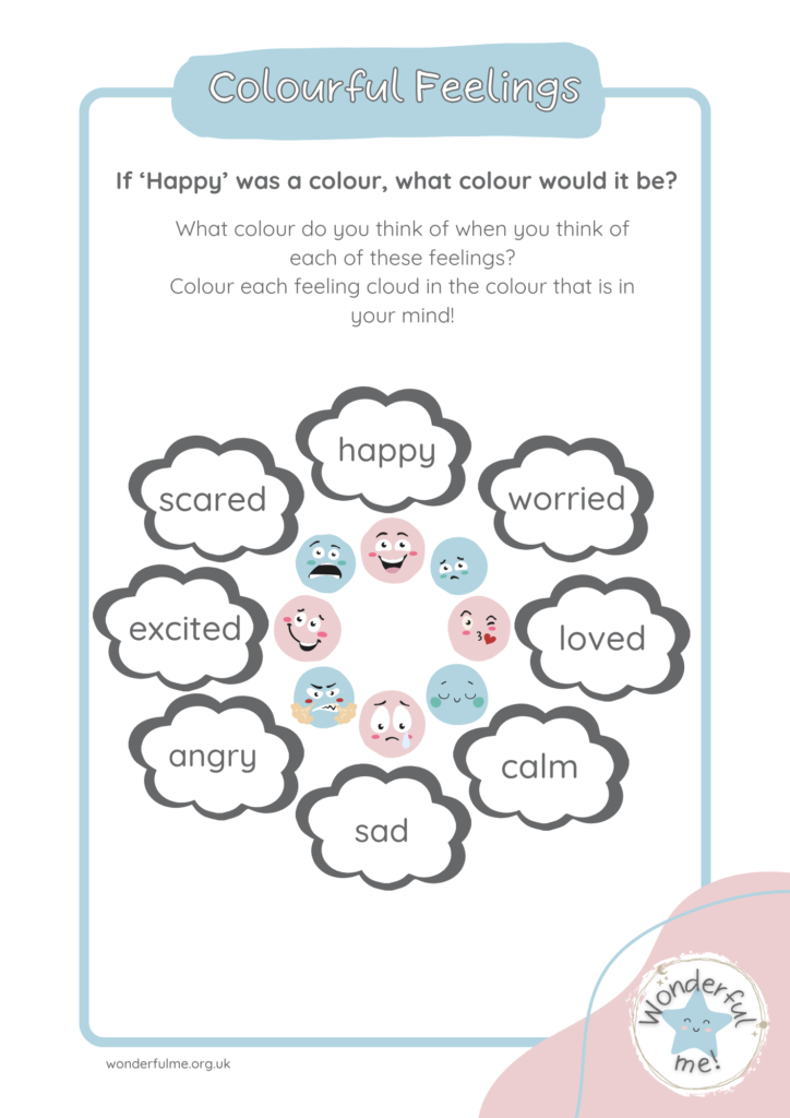 WM Ministry Resources – Wonderful Me